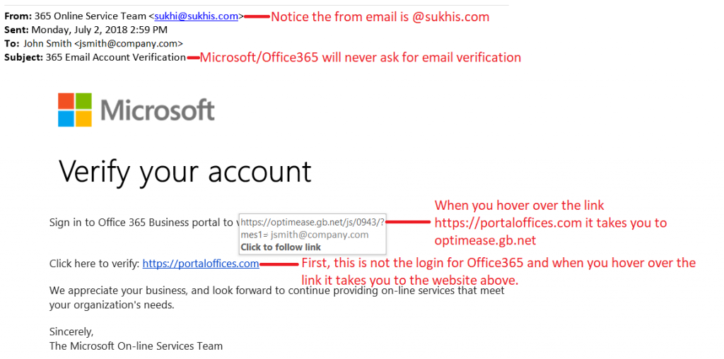How to Avoid Phishing Scams - Wolf TG